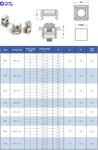 Chuyên nhập khẩu và phân phối các loại ecu cài inox, giá thương mại
